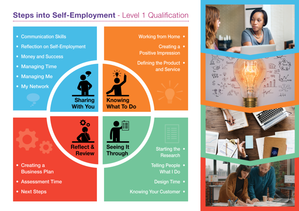 Programmes - The SAMEE Charity